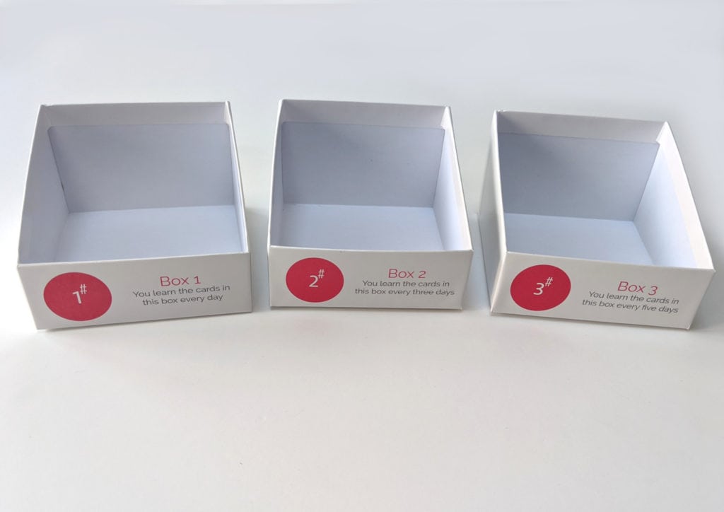 Exambundle 1000 flashcards + Leitner Boxes - Flashcards and Stationery